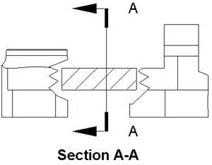 Articles